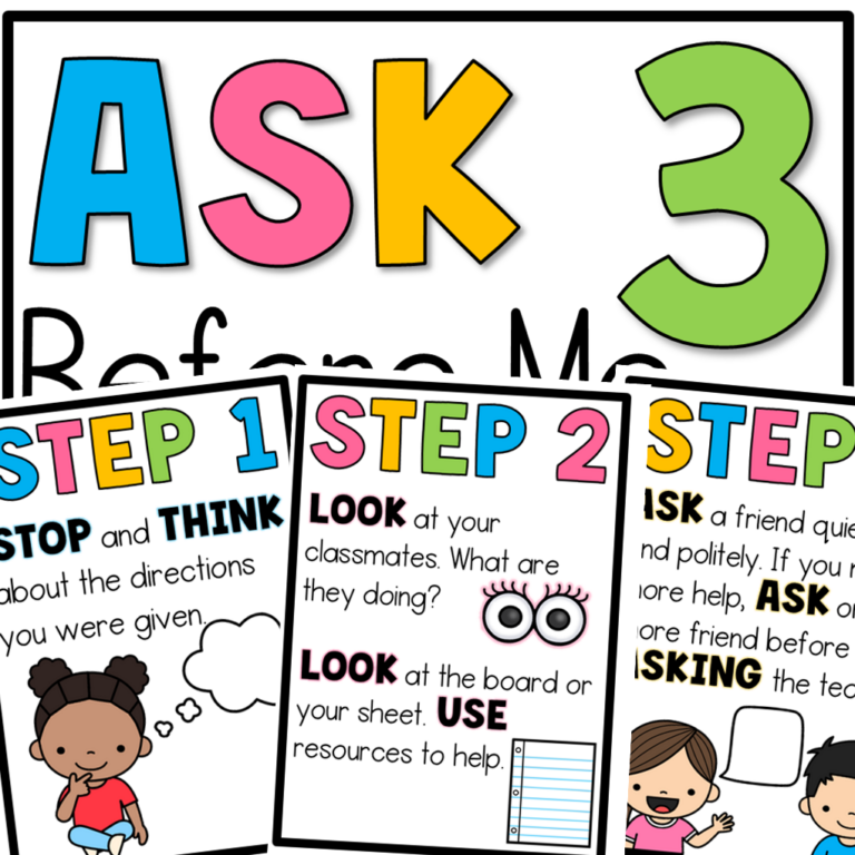 Free Classroom Expectations Posters for Back-to-School - Down Under Teacher